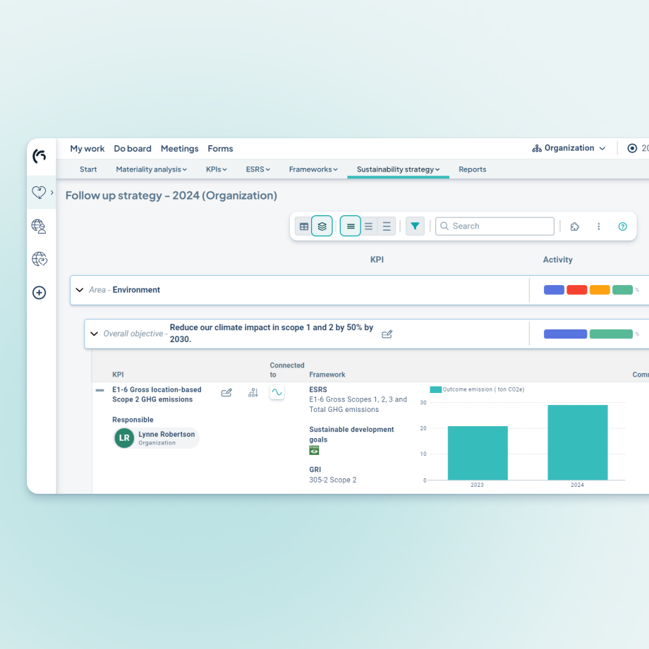 Regelverk VSME - Stratsys